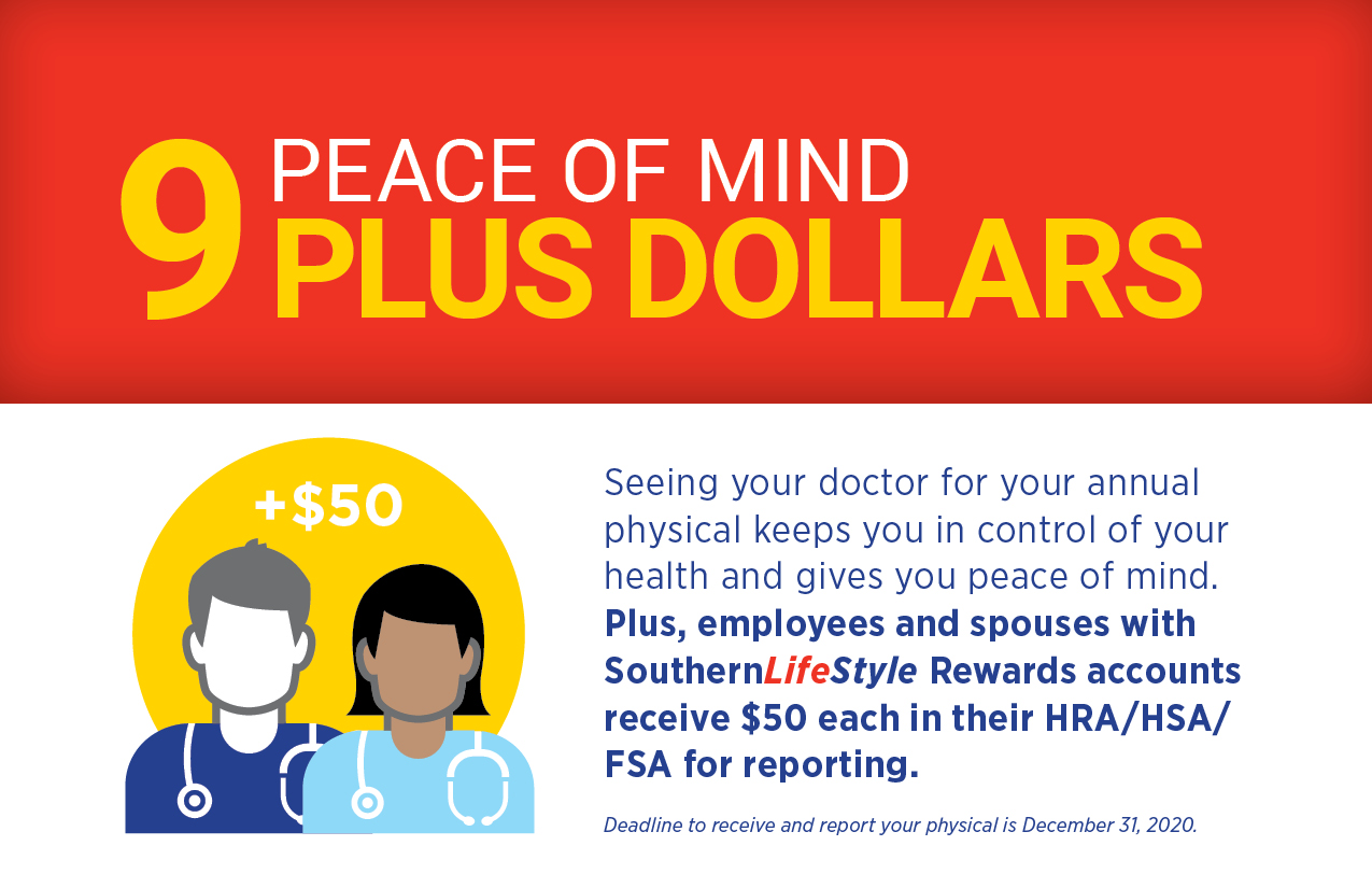 Wellness Incentive | nourish